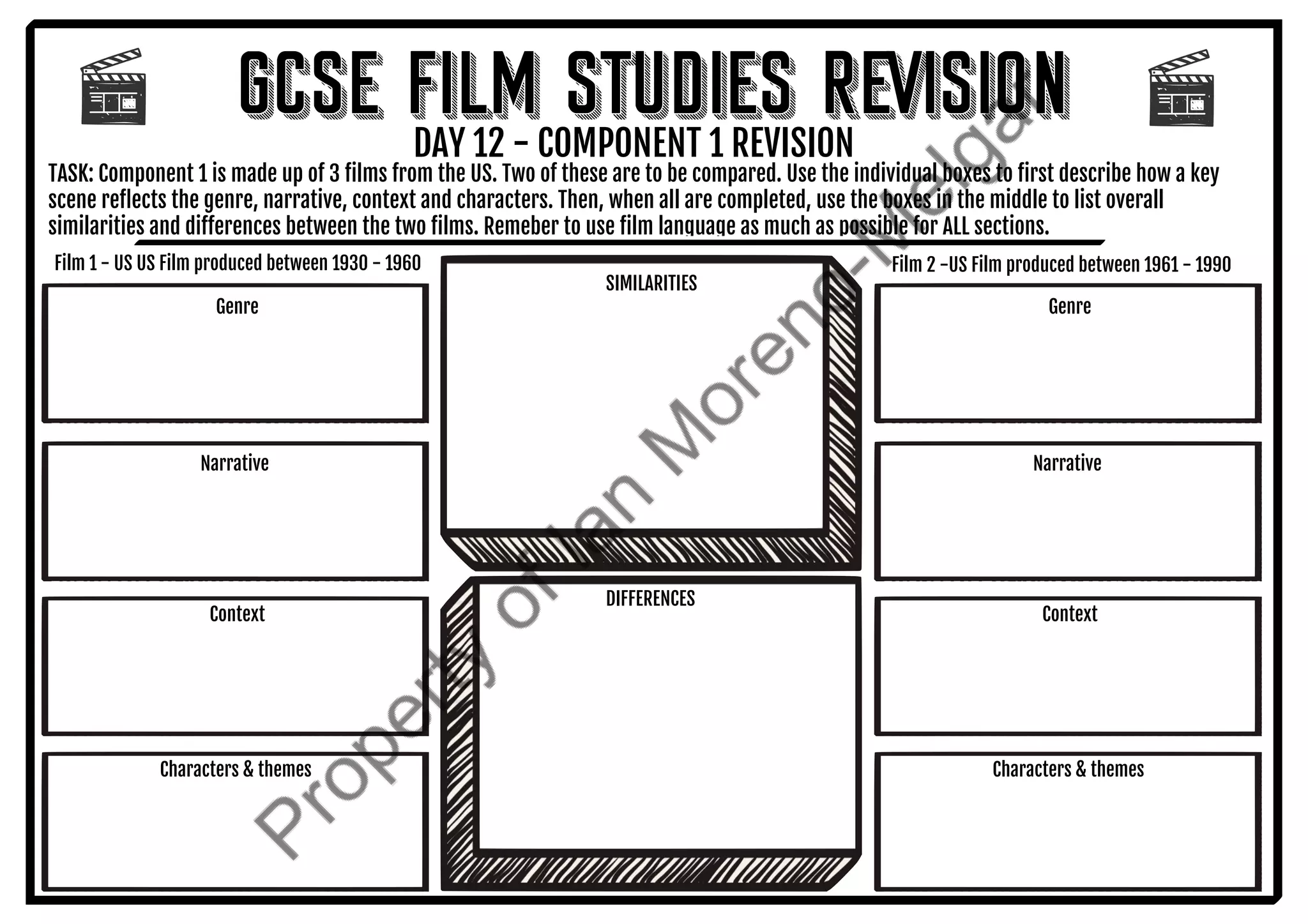 GCSE Film Studies Revision booklet | PDF