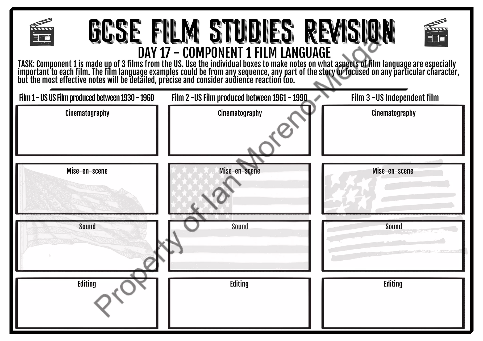 GCSE Film Studies Revision booklet | PDF