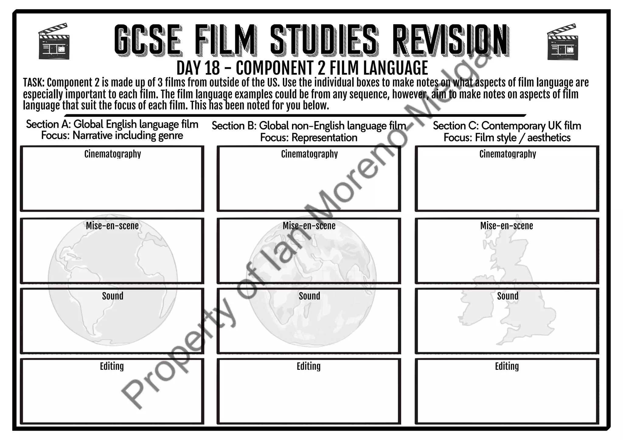 GCSE Film Studies Revision booklet | PDF