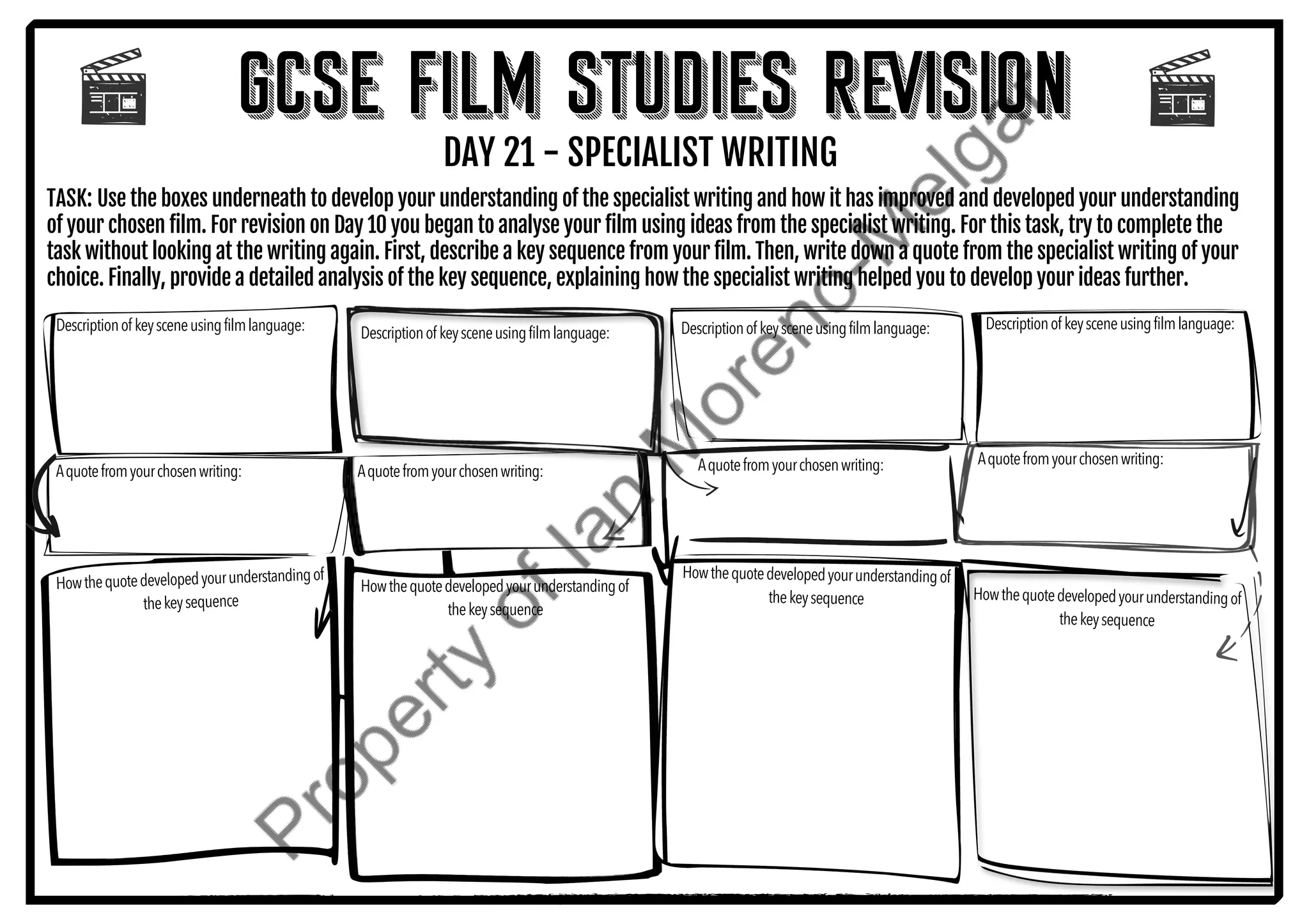 GCSE Film Studies Revision booklet | PDF