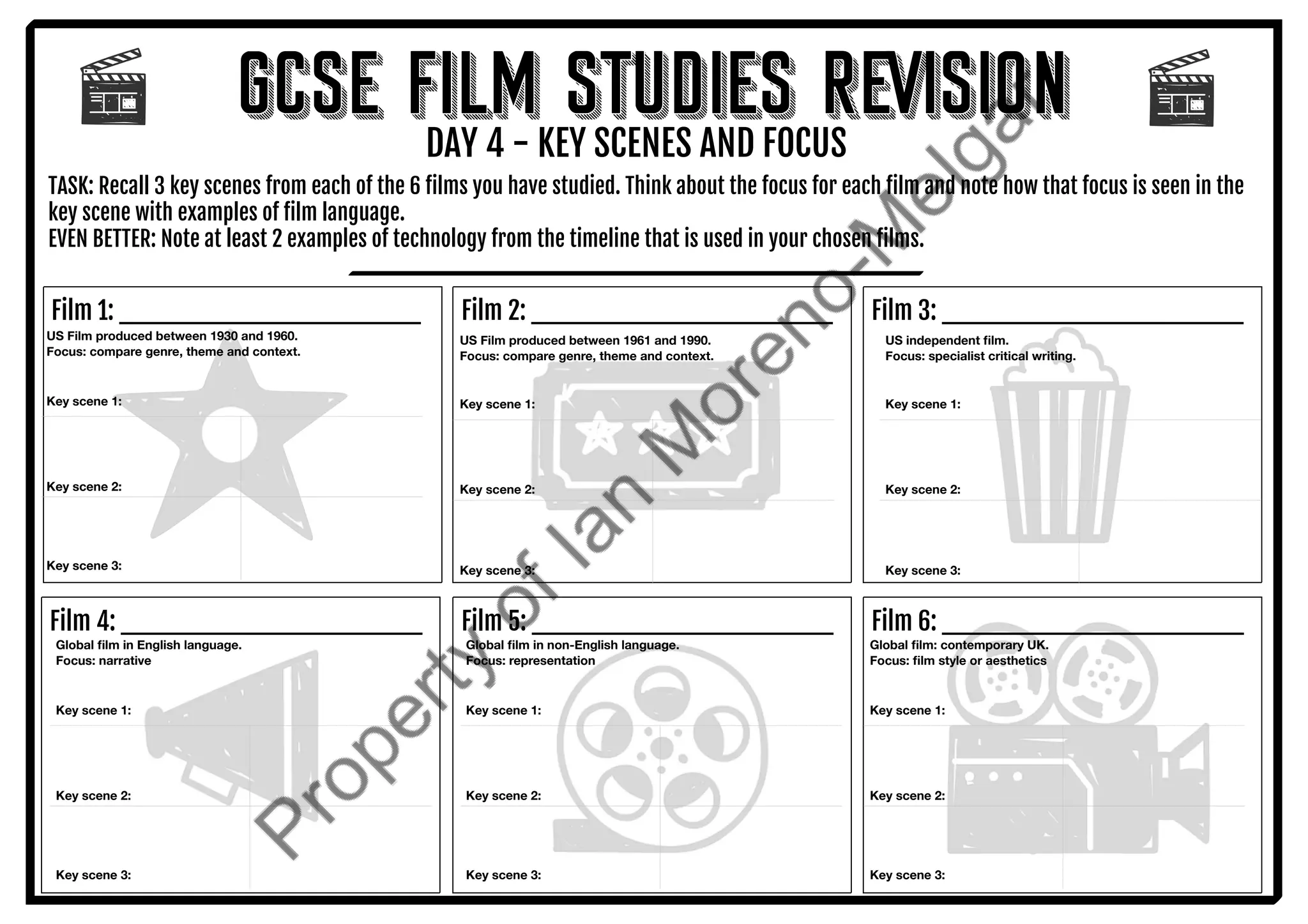 GCSE Film Studies Revision booklet | PDF