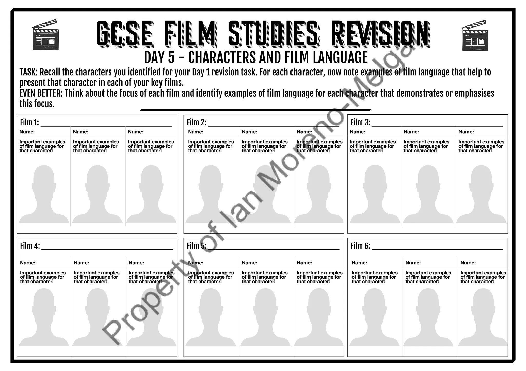 GCSE Film Studies Revision booklet | PDF