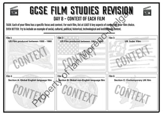 GCSE Film Studies Revision booklet | PDF