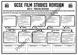 GCSE Film Studies Revision booklet | PDF