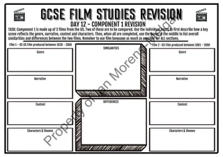 GCSE Film Studies Revision booklet | PDF