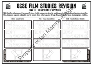 GCSE Film Studies Revision booklet | PDF