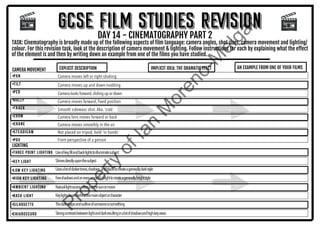 GCSE Film Studies Revision booklet | PDF