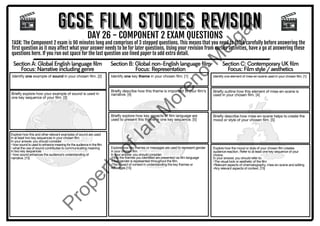 GCSE Film Studies Revision booklet | PDF
