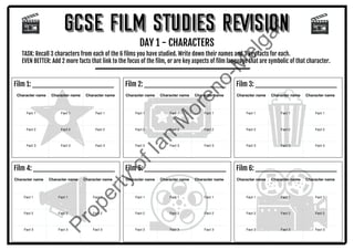 GCSE Film Studies Revision booklet | PDF