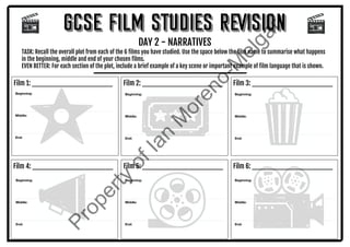 GCSE Film Studies Revision booklet | PDF