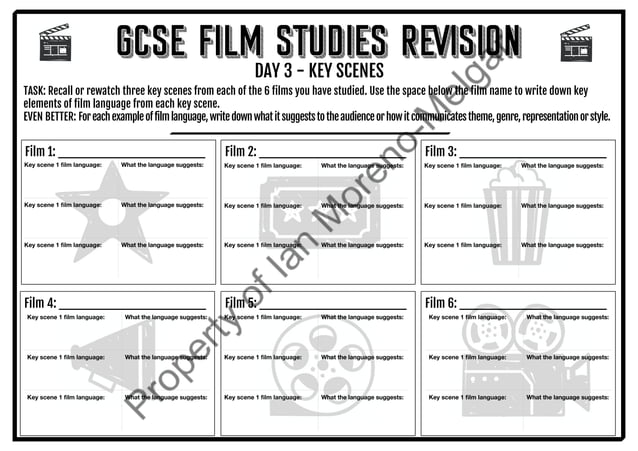 GCSE Film Studies Revision booklet | PDF | Screenwriting | Content ...