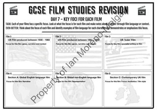 GCSE Film Studies Revision booklet | PDF | Screenwriting | Content ...