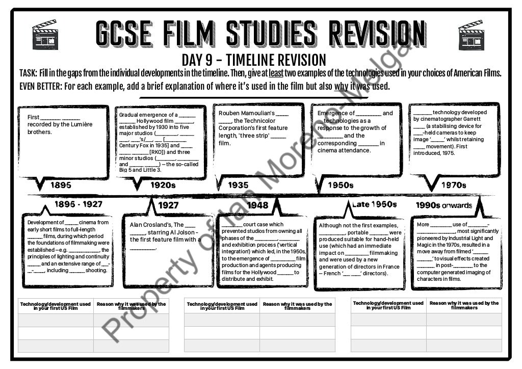 GCSE Film Studies Revision booklet
