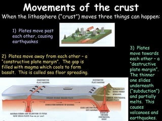 Gcse forces and motion | PPT