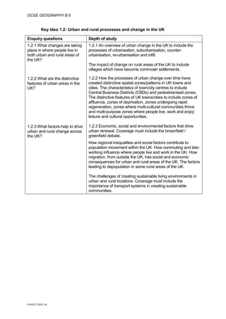 GCSE Geography | PDF