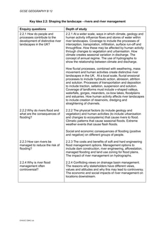 GCSE Geography | PDF