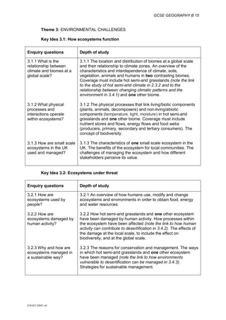 GCSE Geography | PDF