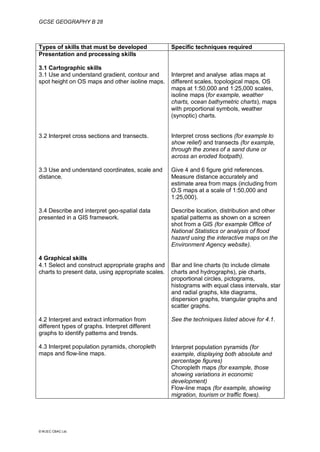 GCSE Geography | PDF