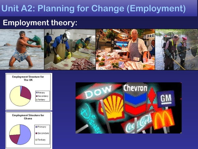 GCSE GEOGRAPHY REVISION 2010 (PCH) | PPT