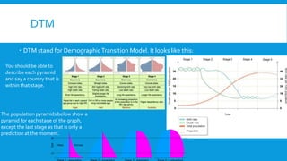 GCSE Geography OCR 2016 Revision | PPTX | Geology | Science
