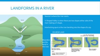 GCSE Geography OCR 2016 Revision | PPTX | Geology | Science