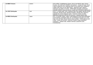 GCSE geography case studies | PPT