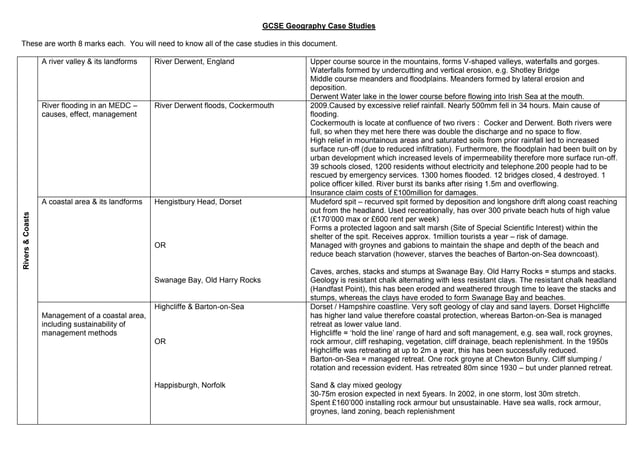 Gcse geography case studies 2013 | PPT