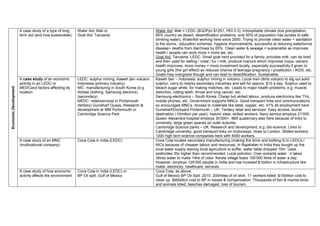 Gcse geography case studies 2013 | DOCX