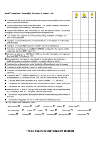 GCSE geography revision checklist | DOC