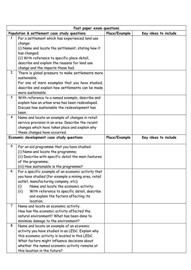 GCSE geography revision checklist | PDF