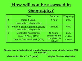 GCSE Geography WJEC B @ Abbeyfield | PPT
