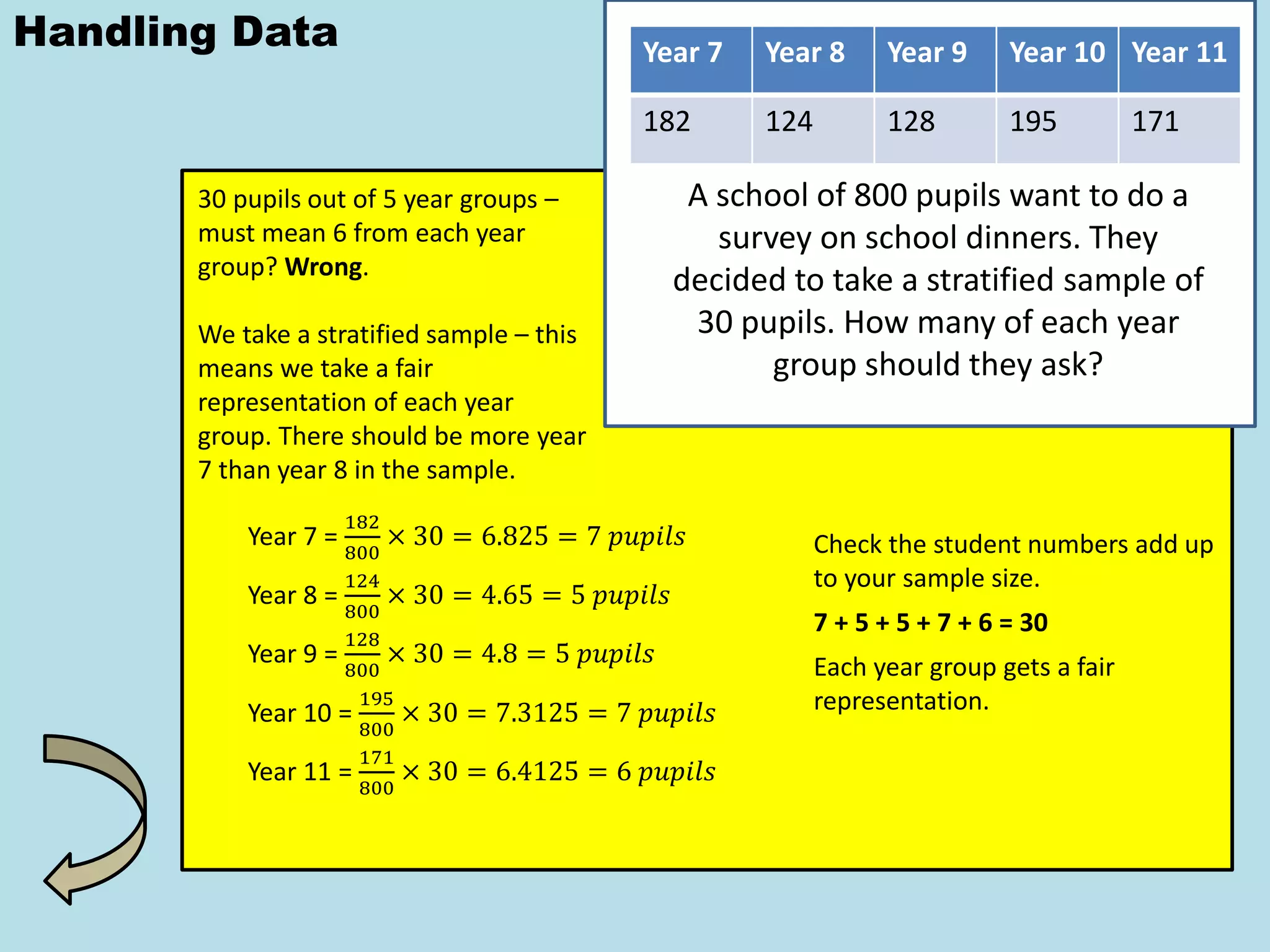 GCSE Linear Starters Higher | PPTX | Physics | Science