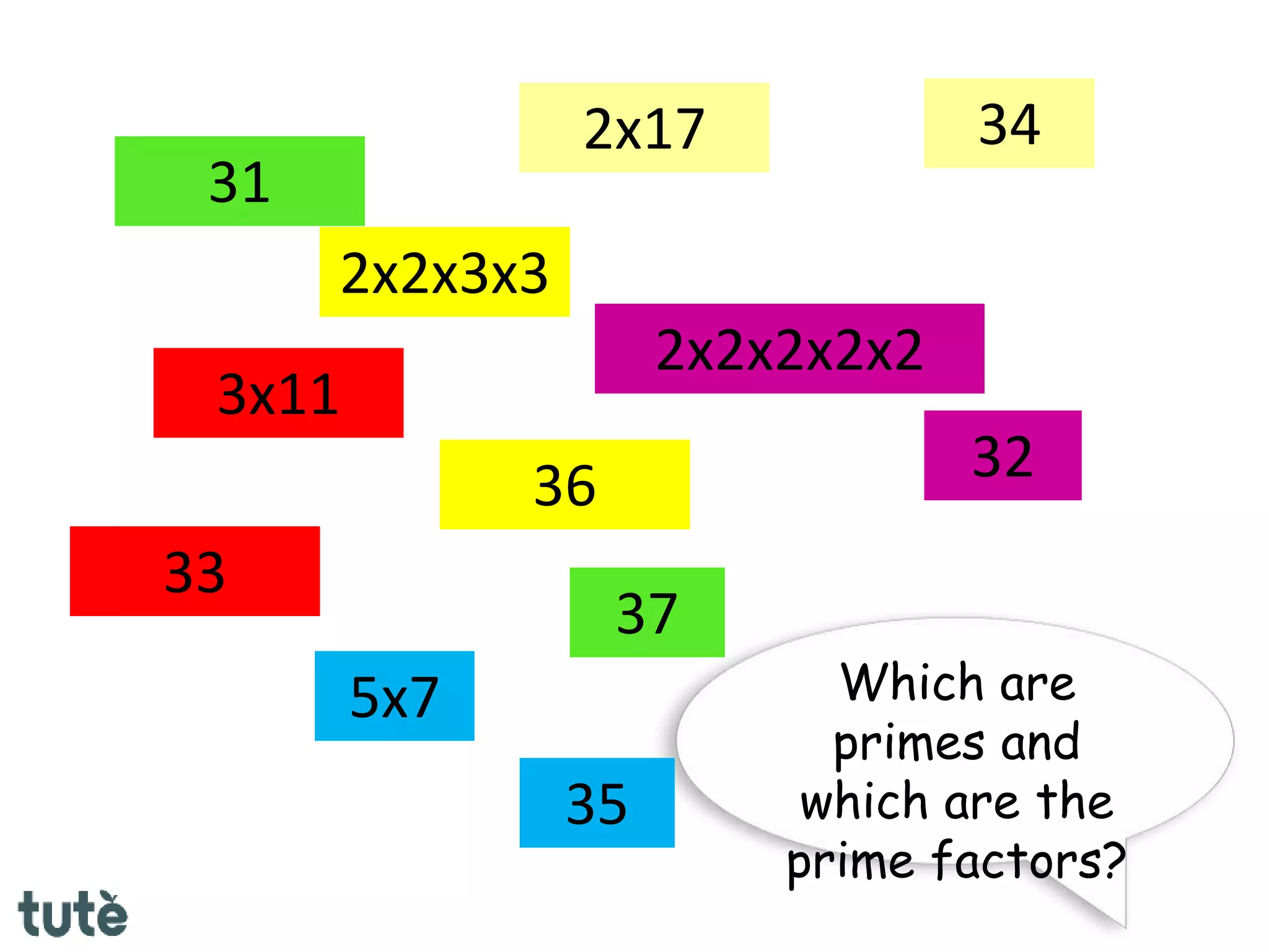 Gcse maths resources higher 01.1 primes number and prime index | PPTX ...