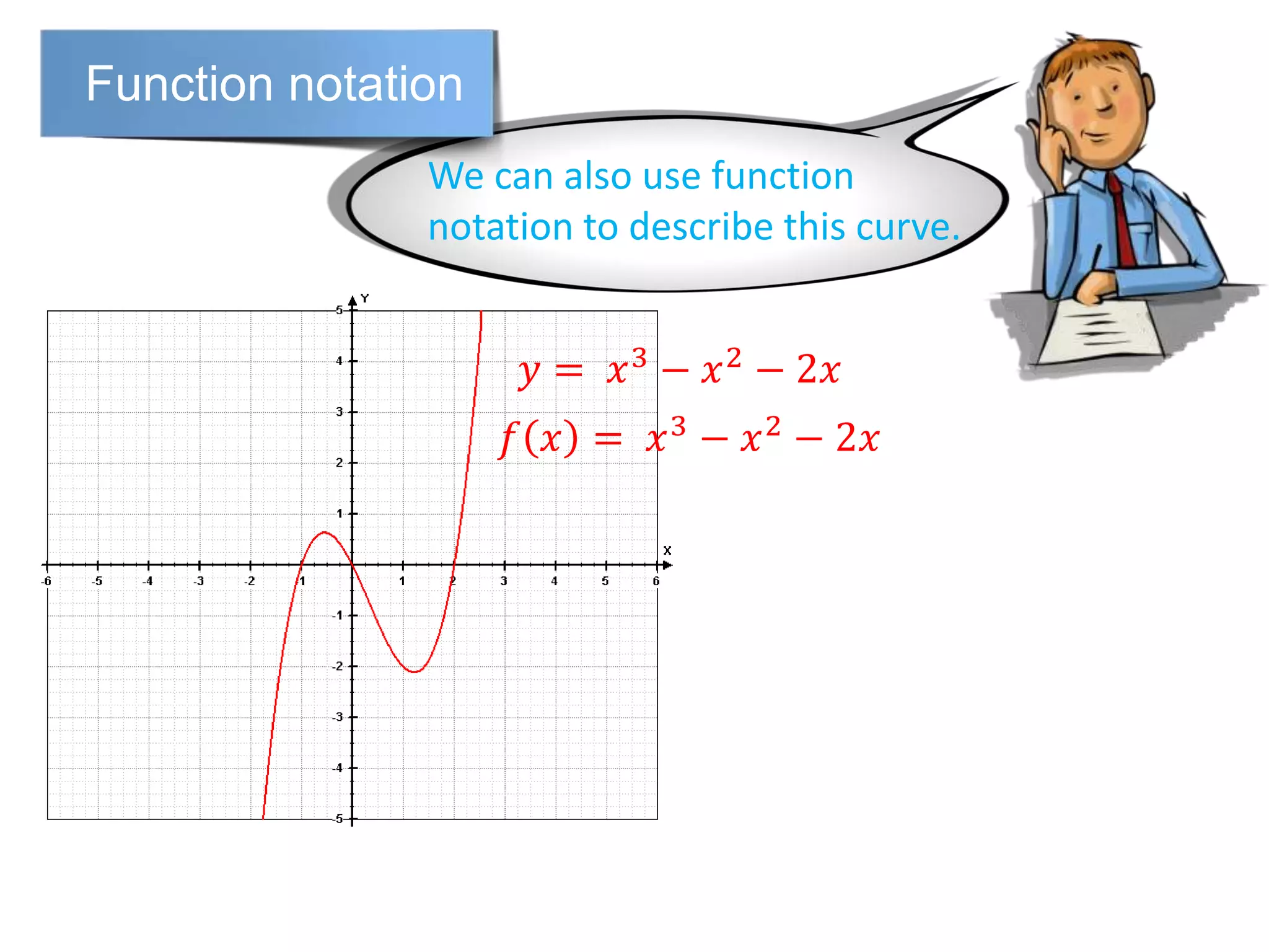 Gcse Maths Resources | PPTX