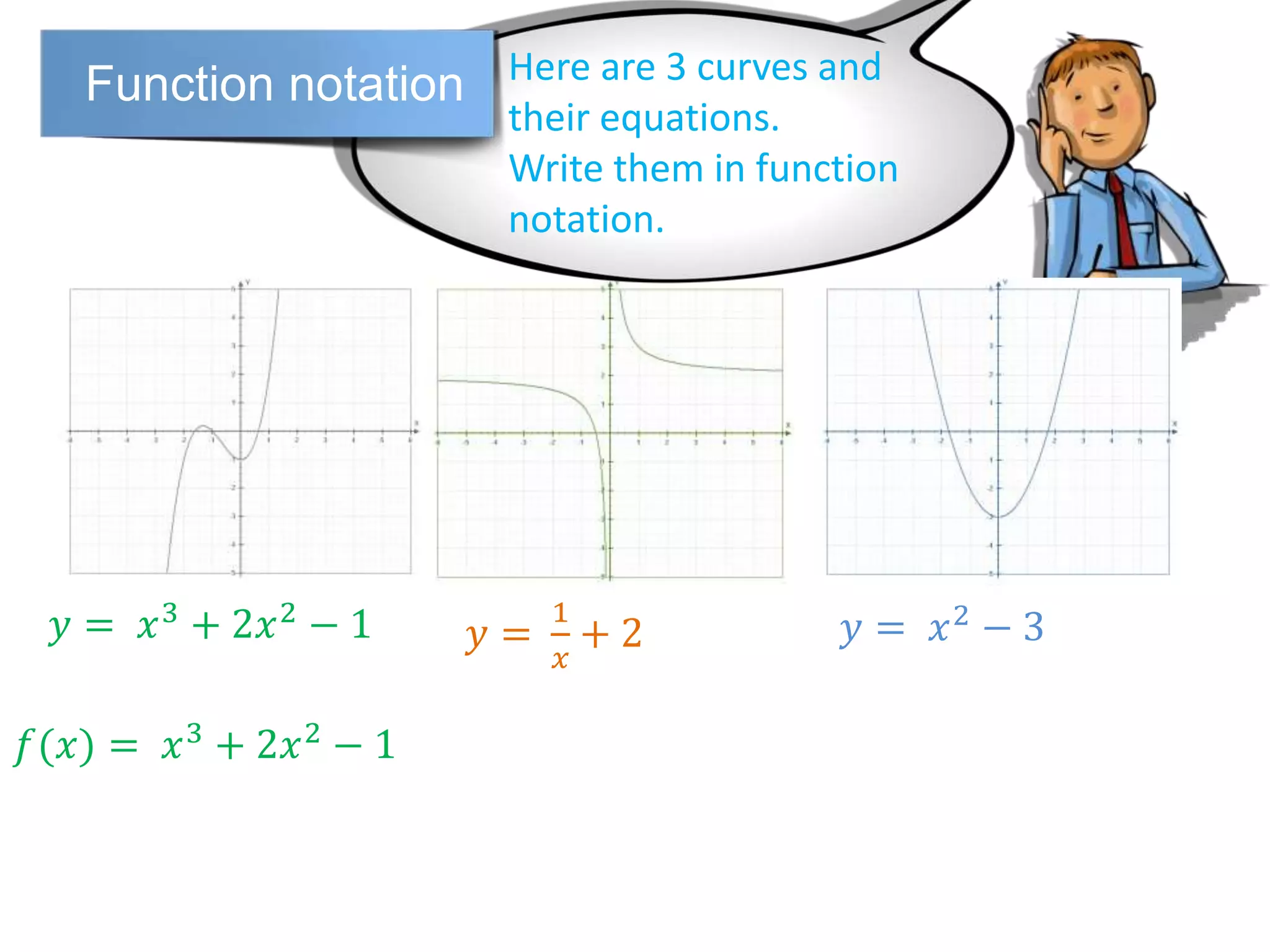 Gcse Maths Resources | PPTX