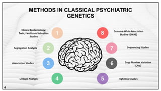 GENETIC BASIS OF PSYCHIATRIC DISRODERS AND THE RELEVANCE OF CLINICAL ...