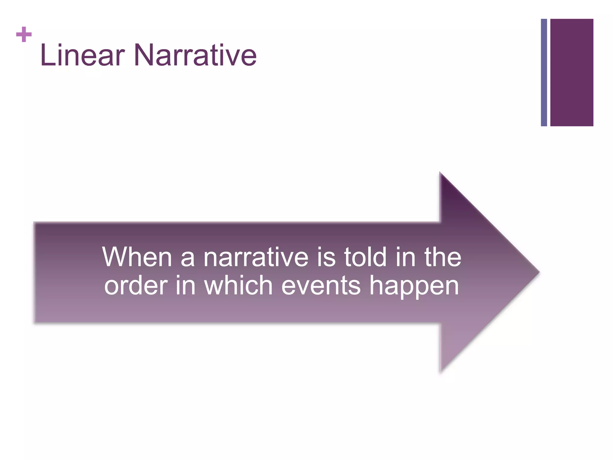 GCSE Narrative | PPT