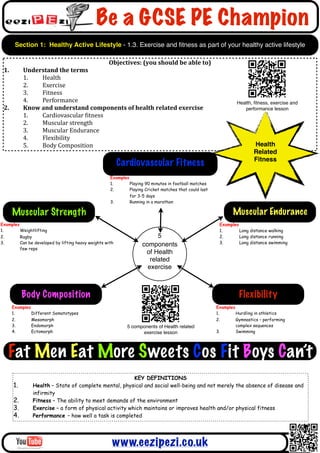 Gcse pe revision booklet | PDF