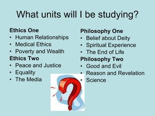 NEW Full Course GCSE Philosophy and Ethics | PPT
