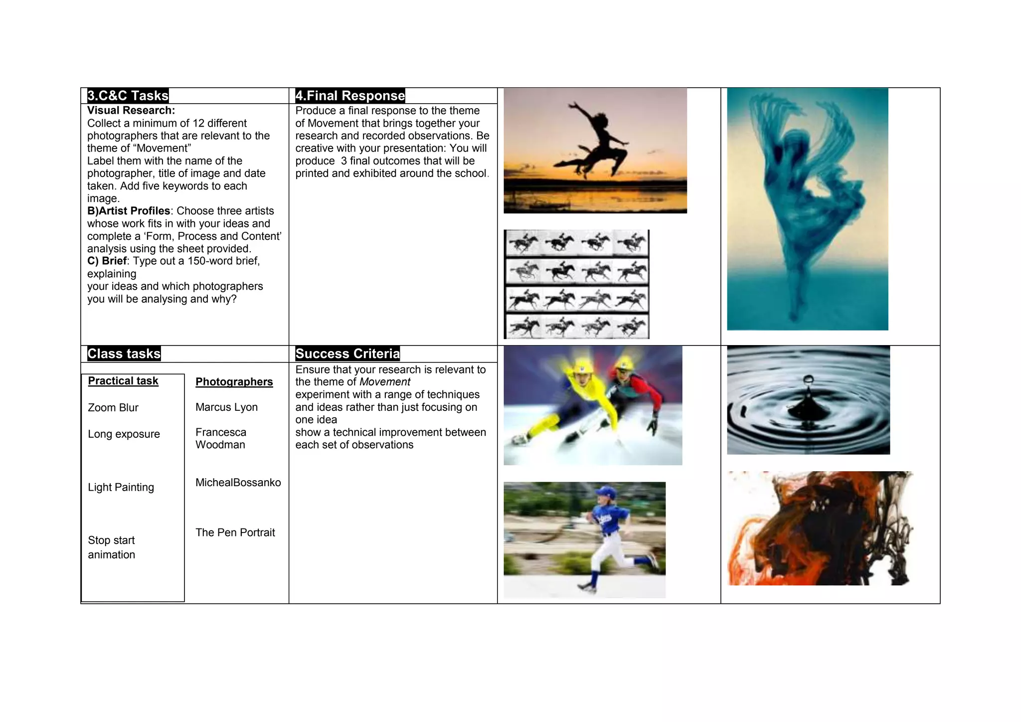 Gcse photography movement | DOCX