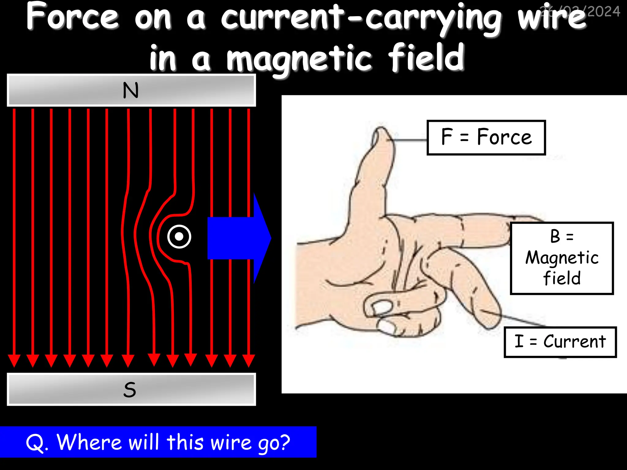 Gcse physics P4 Magnetism and Magnetic Fields 2 copy copy.pptx