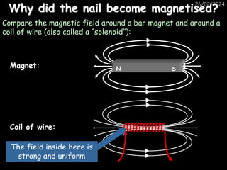Gcse physics P4 Magnetism and Magnetic Fields 2 copy copy.pptx