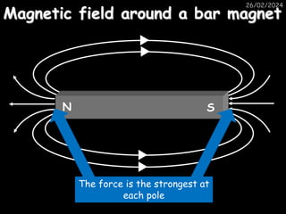 Gcse physics P4 Magnetism and Magnetic Fields 2 copy copy.pptx