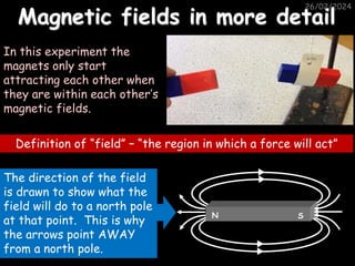 Gcse physics P4 Magnetism and Magnetic Fields 2 copy copy.pptx