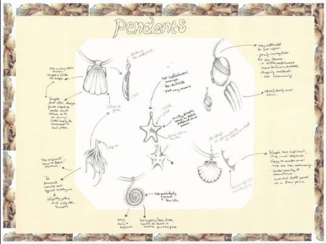 Gcse pro design presentation | PPTX