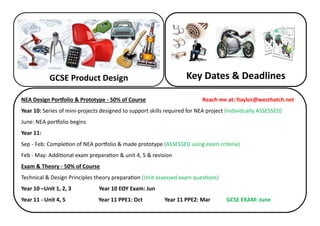 GCSE Product Design -- Subject Breakdown | PDF