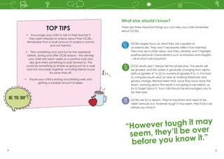 GCSEs an emotionally healthy approach for parents | PDF