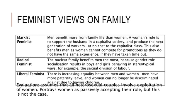gcse_sociology_families_handout.pptxsoca | PPTX