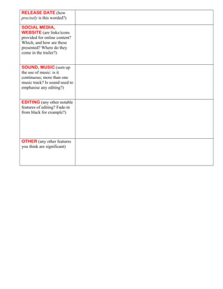 Gcse teaser conventions research template | PDF