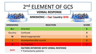 GCS | PPSX
